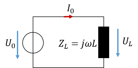 Komplexe_Impedanz_Spule – Lerninhalte und Abschlussarbeiten