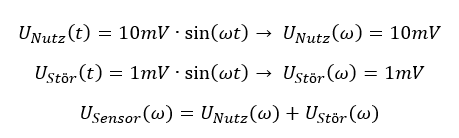 10-Messtechnik-Filter-Tiefpass-Formel – Lerninhalte und Abschlussarbeiten