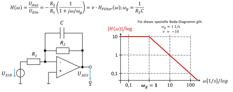 15-Messtechnik-Filter-Tiefpass-aktiv-1 – Lerninhalte und Abschlussarbeiten