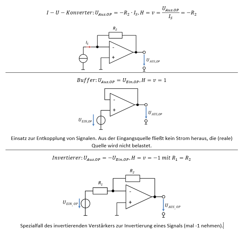 Zusammenfassung OP-Schaltungen – Lerninhalte und Abschlussarbeiten