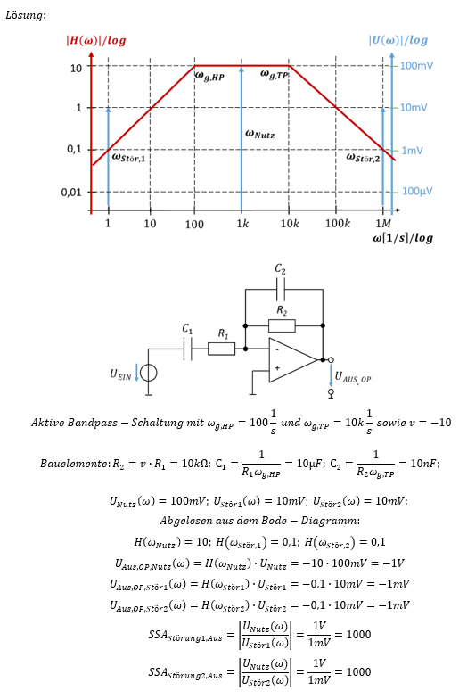 6-Messtechnik-Filter-Bandpass-Aufgabe-Lösung-1 – Lerninhalte und ...