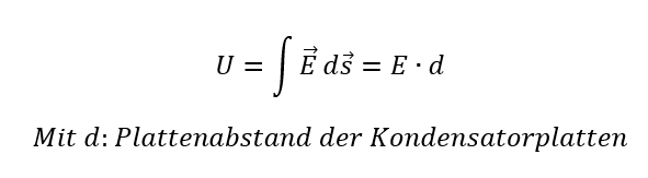 Elektrische Spannung – Online Lerninhalte