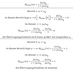 Hochpass-Filter – Lerninhalte und Abschlussarbeiten