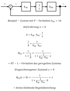Bleibende Regelabweichung – Lerninhalte und Abschlussarbeiten