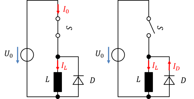 Dioden in Schaltungen – Lerninhalte und Abschlussarbeiten