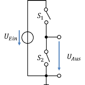 Halbbrücke – Lerninhalte und Abschlussarbeiten